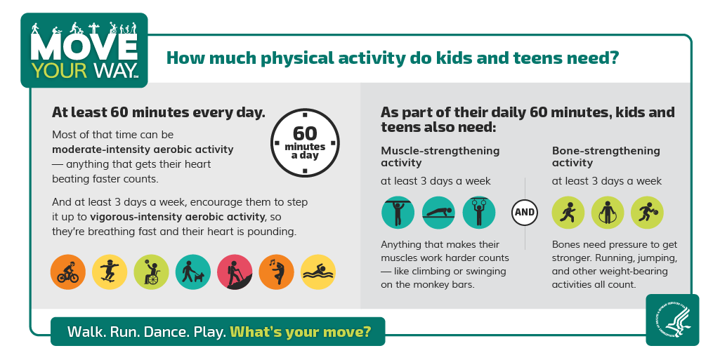 Staying Active While Social Distancing: Questions and Answers - News ...
